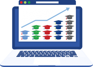 Plan4Learning - 806 Technologies