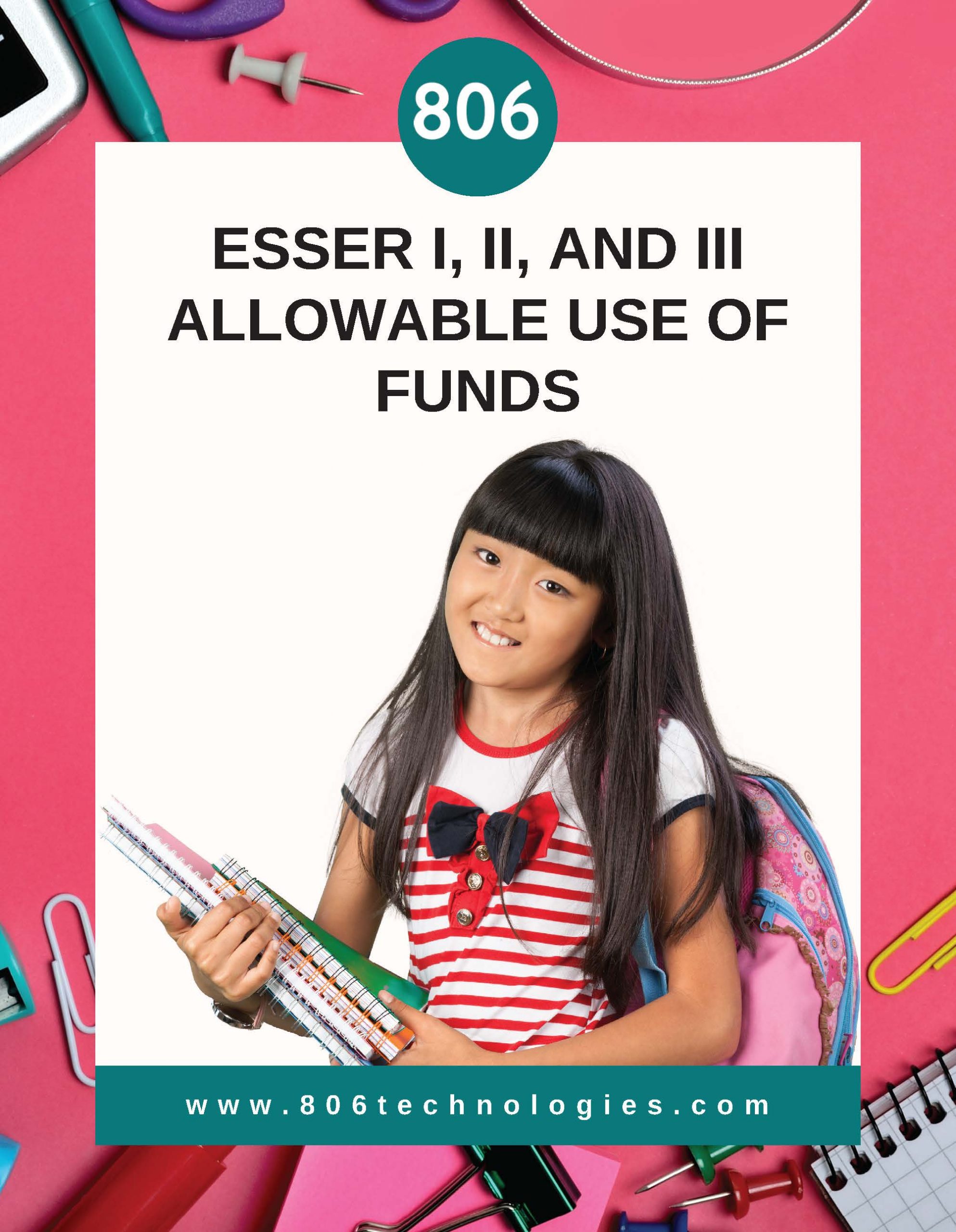 Downloads - 806 Technologies